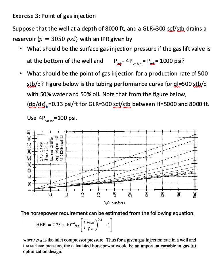 Solved Exercise 3: Point of gas injection in valve WE | Chegg.com