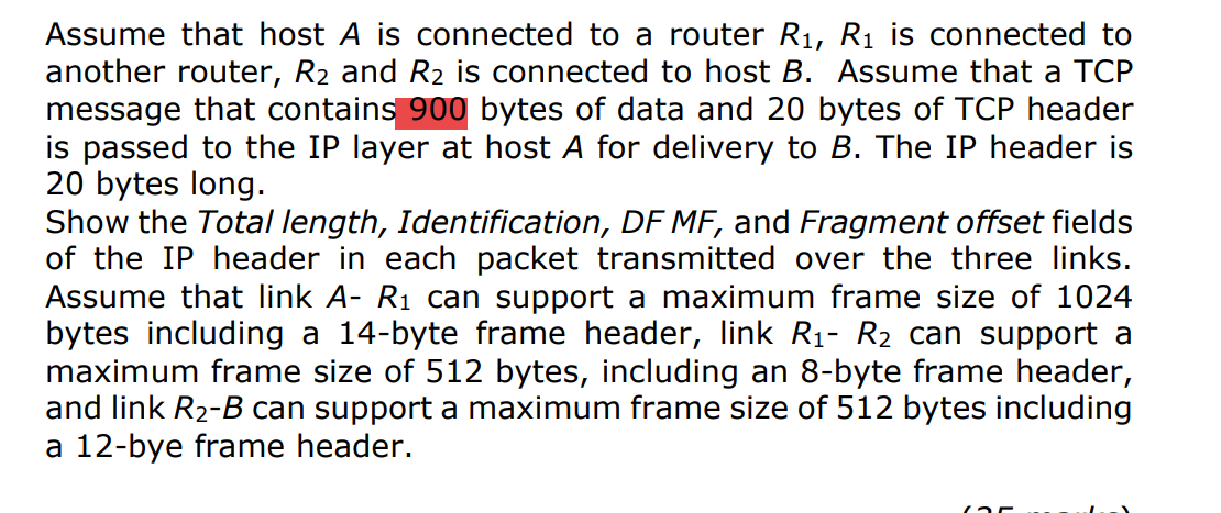 Solved Assume that host A is connected to a router Ri, R1 is | Chegg.com