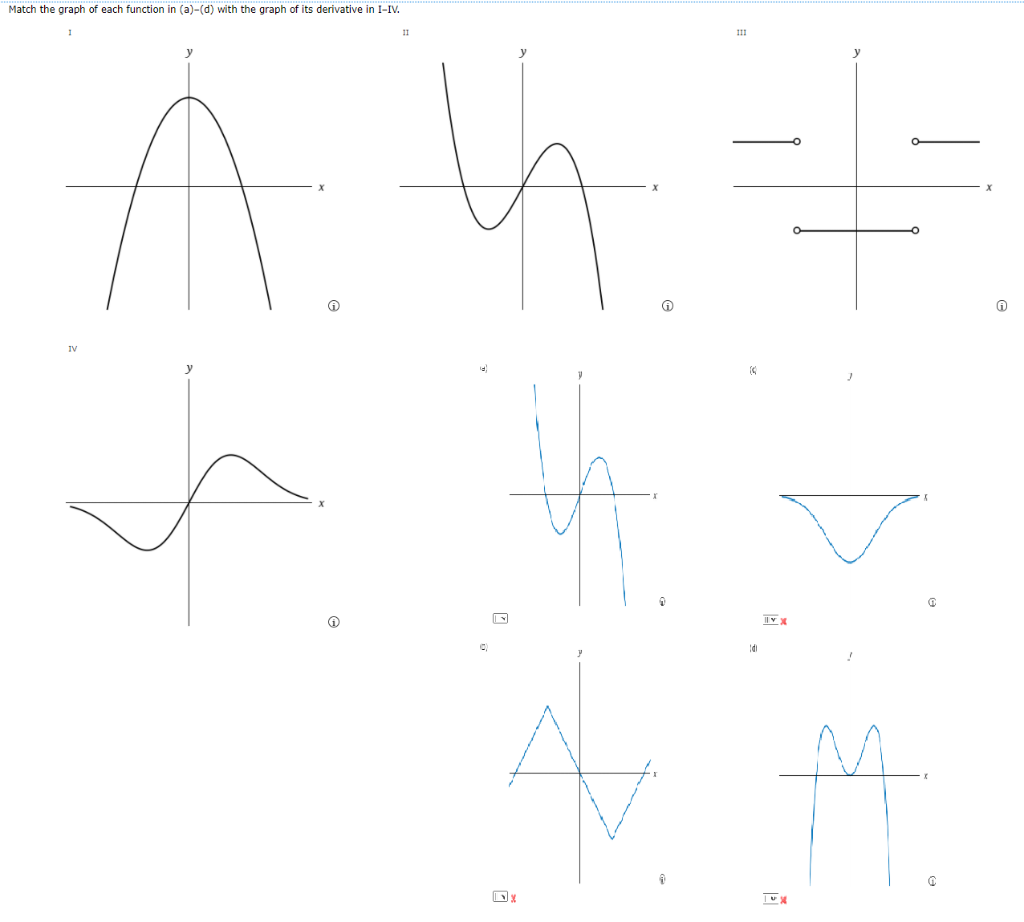 Solved Trace or copy the graph of the given function f. у | Chegg.com Solved Trace or copy the graph of the given function f. у | Chegg.com