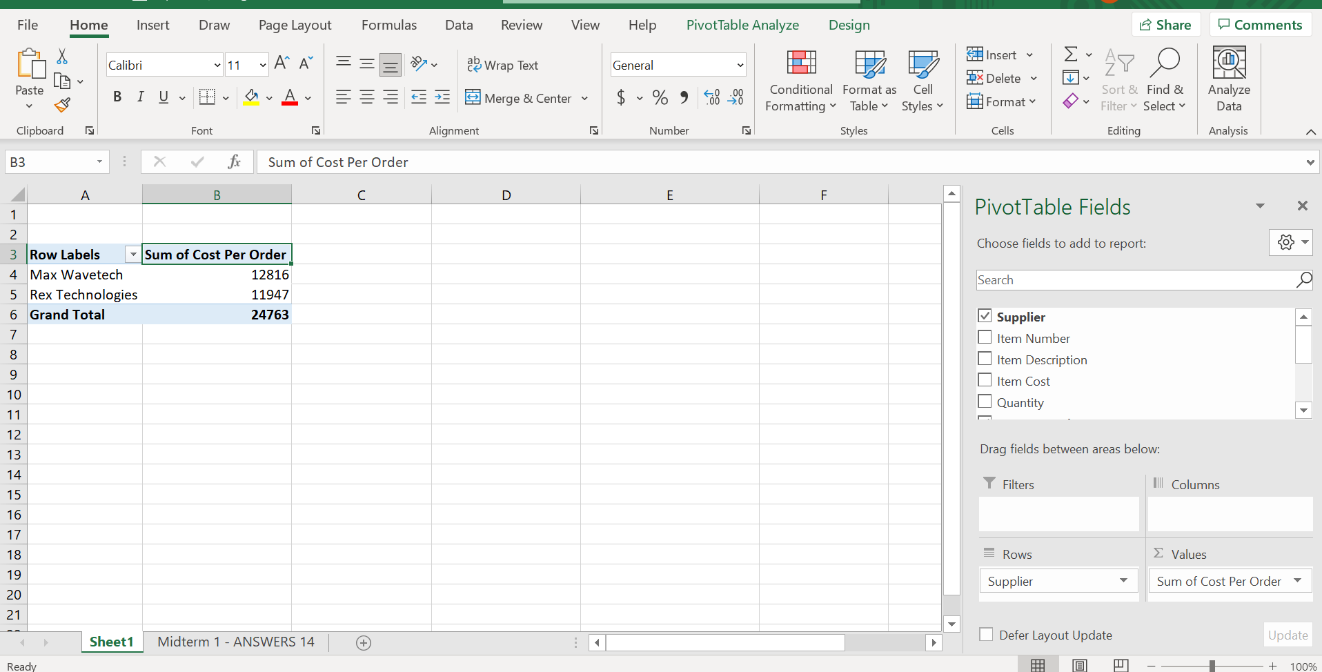 Solved Create A Pivot Table In A New Worksheet Utilizing The Chegg