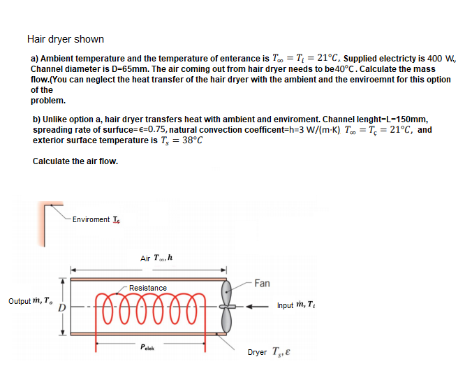 Solved Hair dryer shown a) Ambient temperature and the | Chegg.com