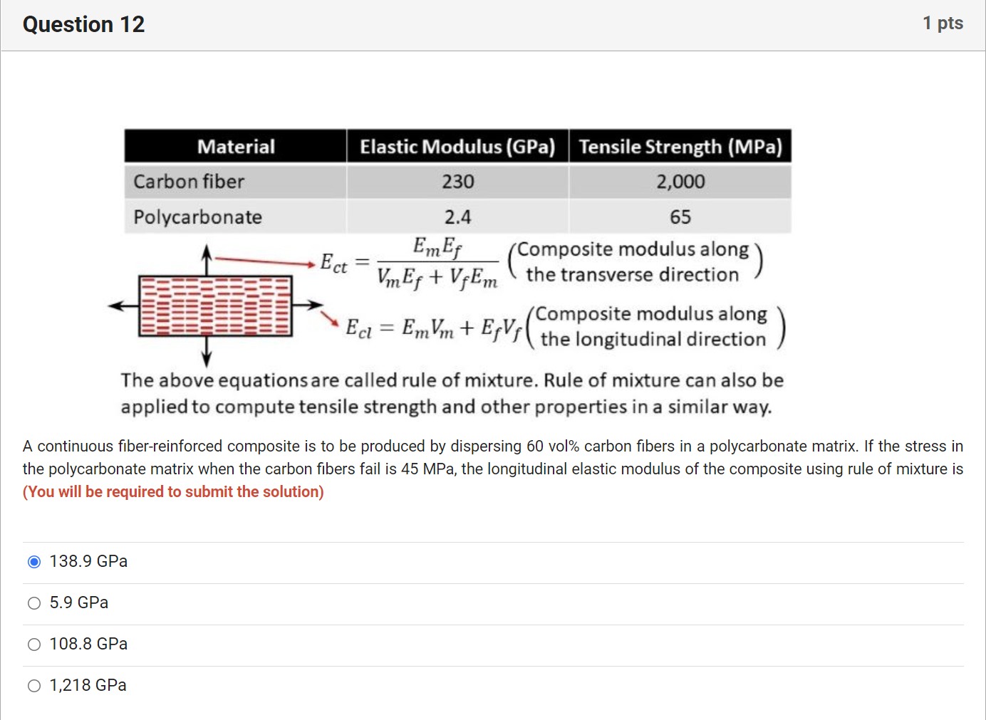 Solved Question 12 1 pts 2.4 65 Ect Material Elastic Modulus | Chegg.com