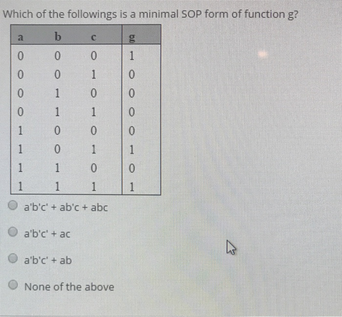 Solved Which of the followings is a minimal SOP form of | Chegg.com