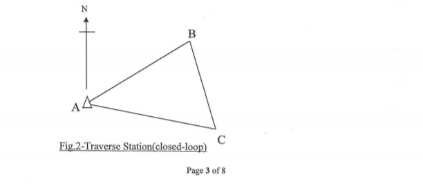 Solved Q.2 i) Briefly explain the difference between | Chegg.com
