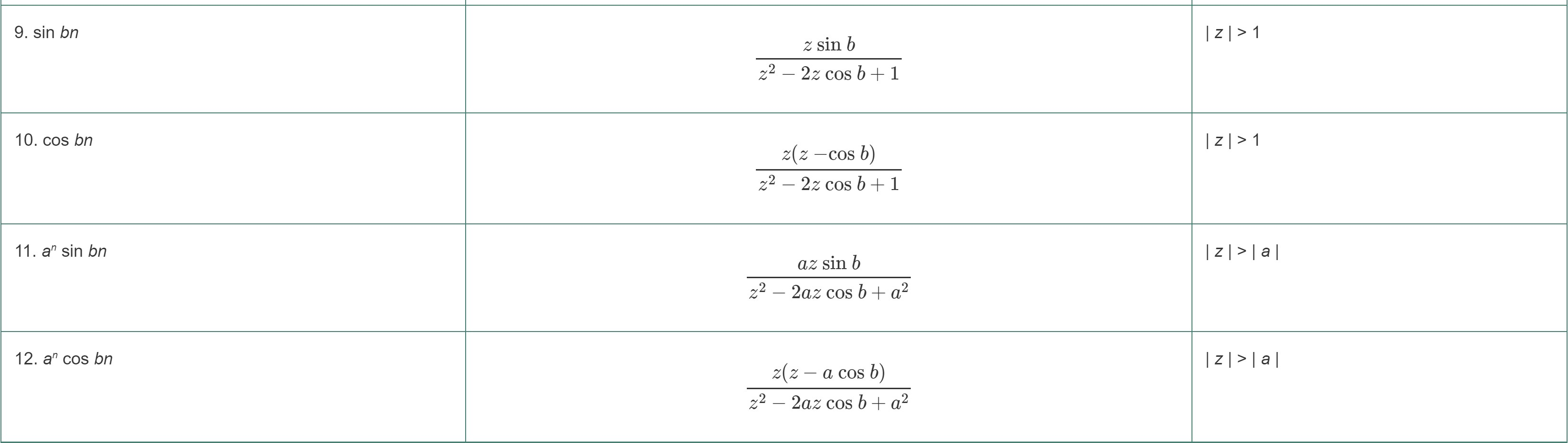 Solved 1. Express the unilateral z-transform X(z) of the | Chegg.com