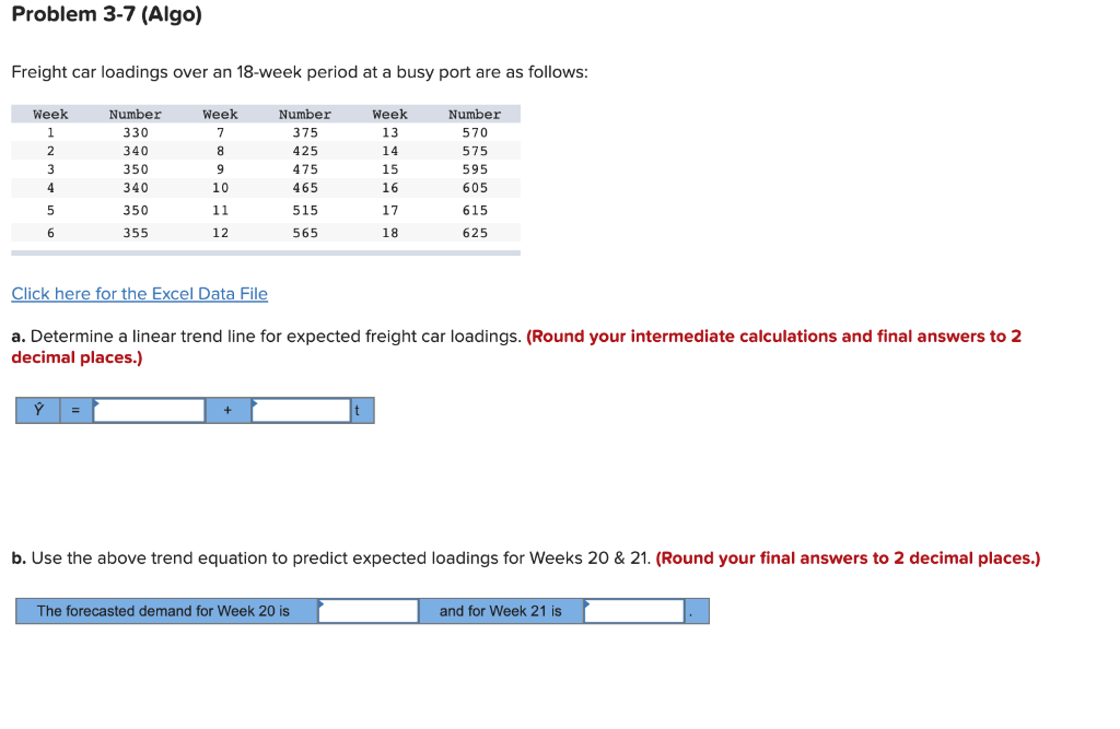 Solved Problem 3-7 (Algo) Freight car loadings over an | Chegg.com Solved Problem 3-7 (Algo) Freight car loadings over an | Chegg.com