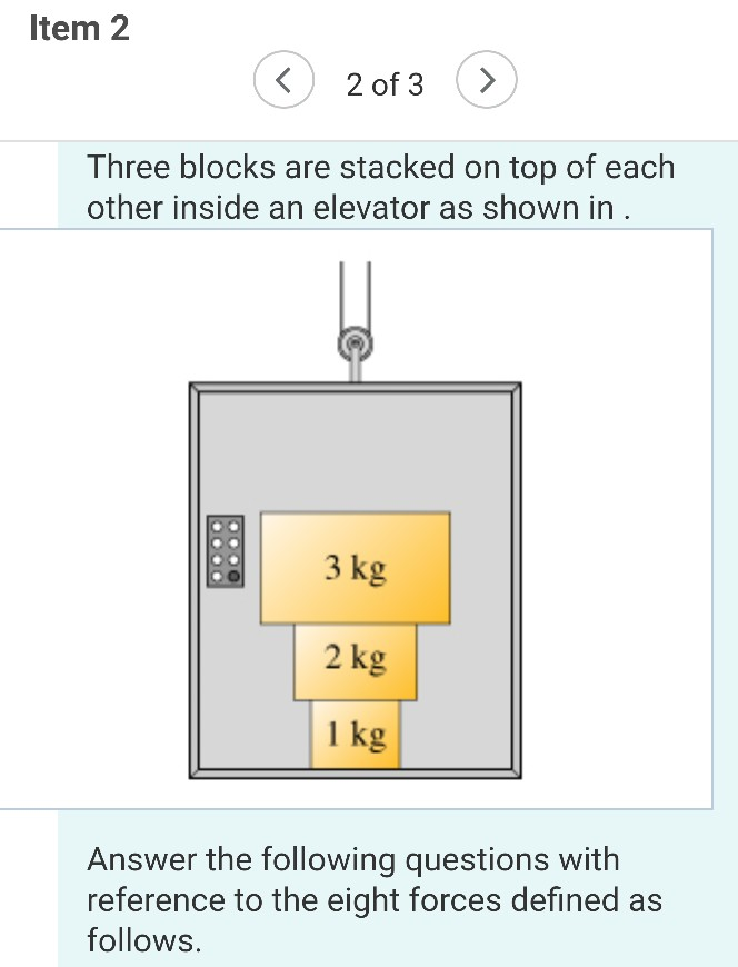 Solved Item 2 ( Three blocks are stacked on top | Chegg.com