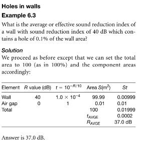 Solved how to get value of area 0.01. where it come from? | Chegg.com