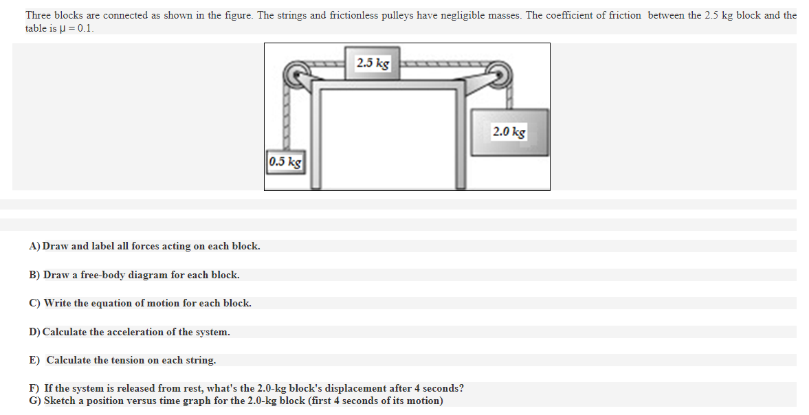Solved Three blocks are connected as shown in the figure. | Chegg.com
