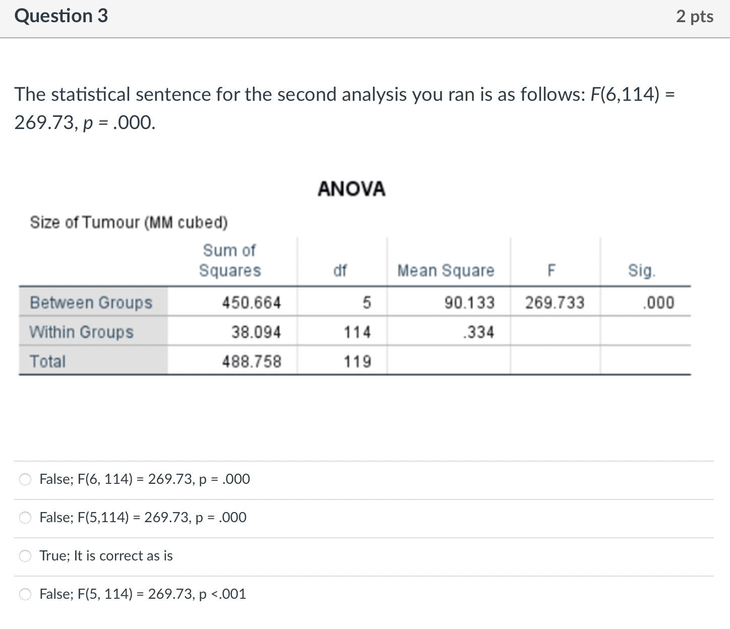 Solved The statistical sentence for the second analysis you | Chegg.com