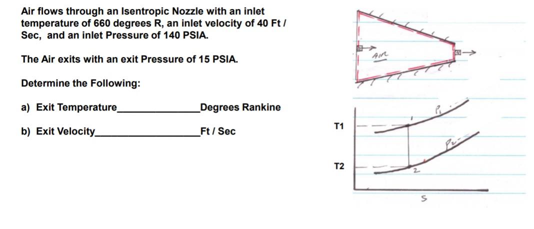 Solved Air flows through an Isentropic Nozzle with an inlet | Chegg.com