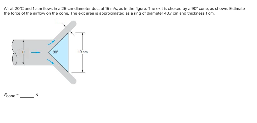 Solved Air at 20°C and 1 atm flows in a 26-cm-diameter duct | Chegg.com