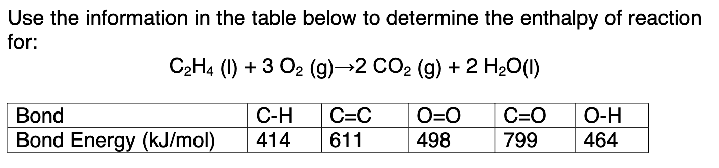 Solved Use the information in the table below to determine | Chegg.com