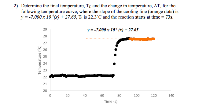 Solved 2) Determine the final temperature, Tf, and the | Chegg.com