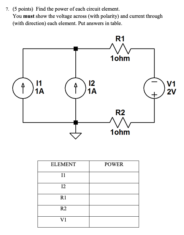 Solved 7. (5 points) Find the power of each circuit element. | Chegg.com