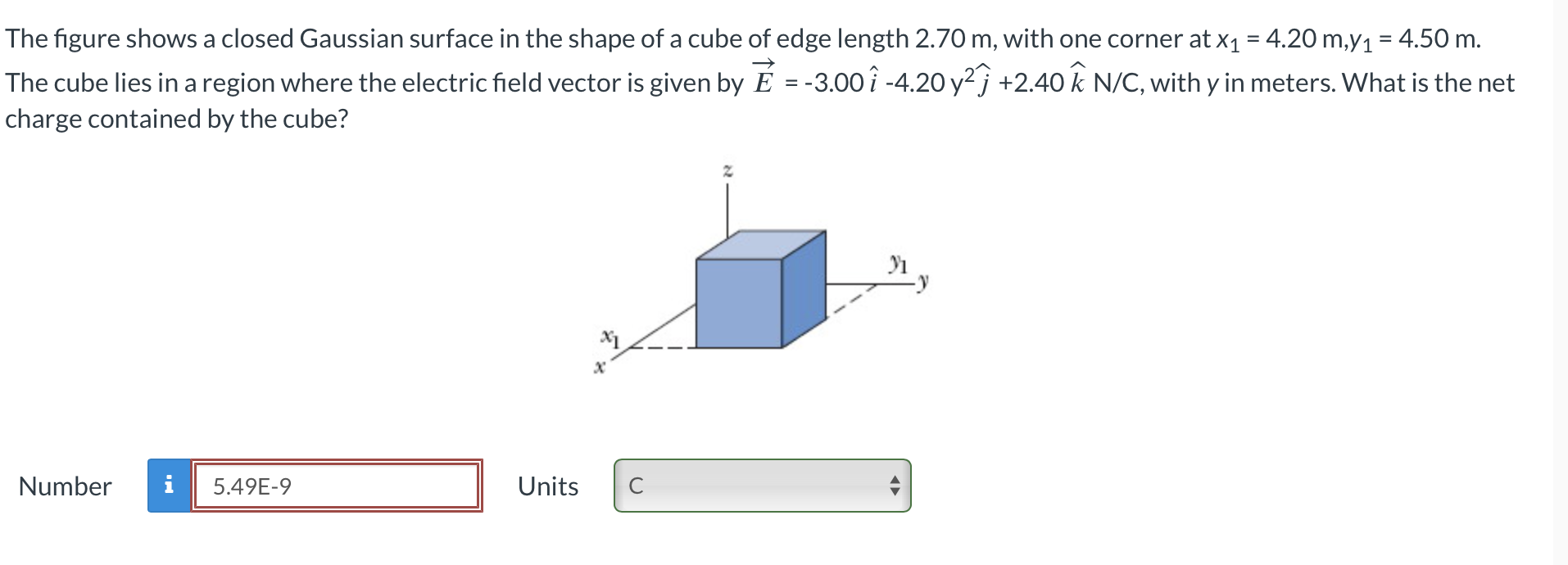 Solved The figure shows a closed Gaussian surface in the | Chegg.com
