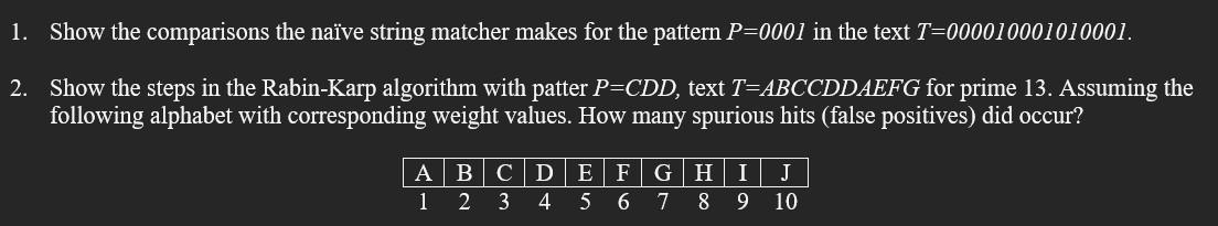 Solved 1. Show the comparisons the naïve string matcher | Chegg.com