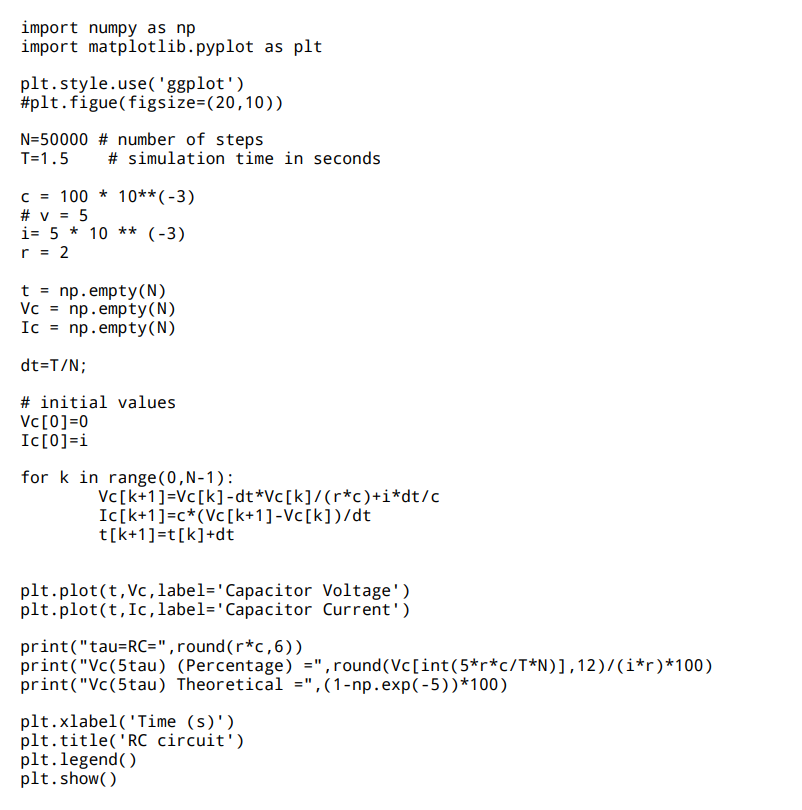 Solved WA R * so C R₂ V- 5v R=2002 Ą= 400 e C = 100 MF - | Chegg.com