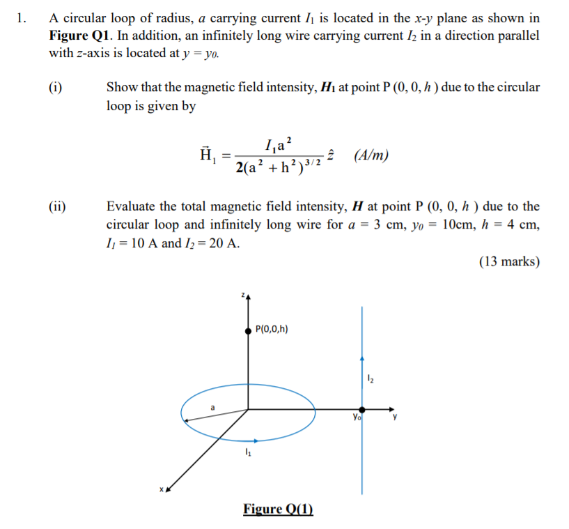 Solved 1. A circular loop of radius, a carrying current I, | Chegg.com