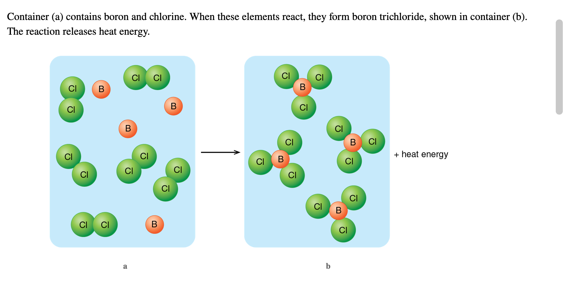 Solved Is the material in container (a) a pure element, a | Chegg.com