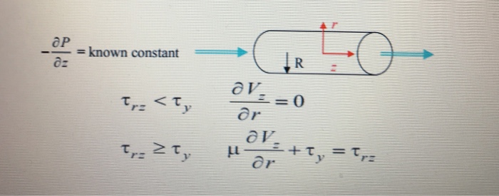 Solved 4. Consider a cylindrical pipe of radius R and | Chegg.com Solved 4. Consider a cylindrical pipe of radius R and | Chegg.com