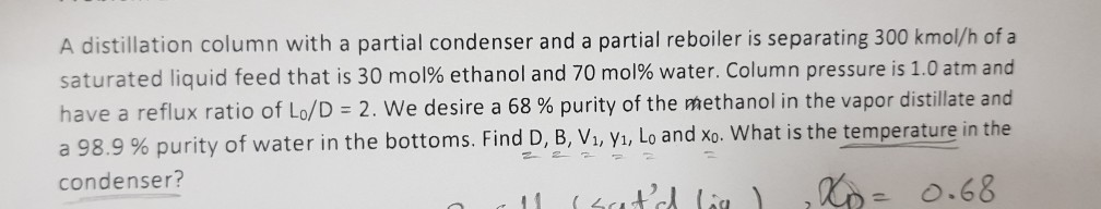 Solved A distillation column with a partial condenser and a | Chegg.com