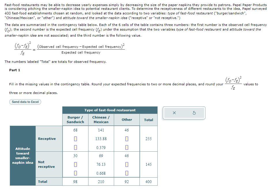 Solved Fast-food restaurants may be able to decrease yearly | Chegg.com