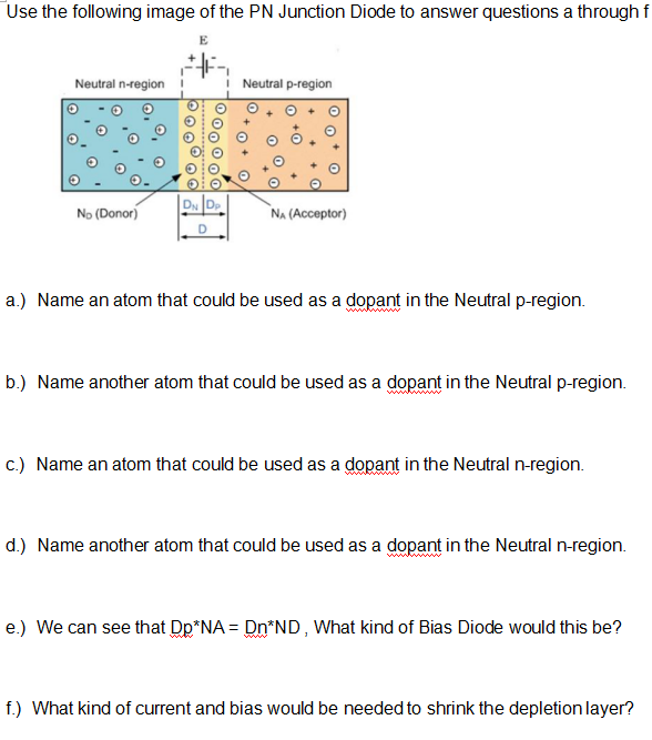 Solved Use the following image of the PN Junction Diode to | Chegg.com