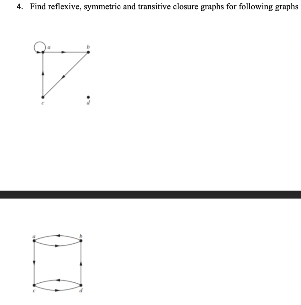 Solved 4. Find reflexive, symmetric and transitive closure | Chegg.com