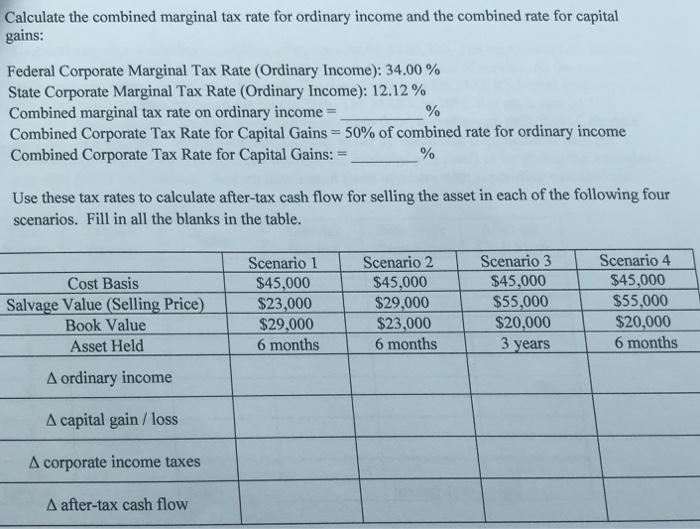 Calculate the combined marginal tax rate for ordinary | Chegg.com