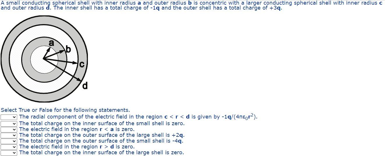 Solved A small conducting spherical shell with inner radius | Chegg.com