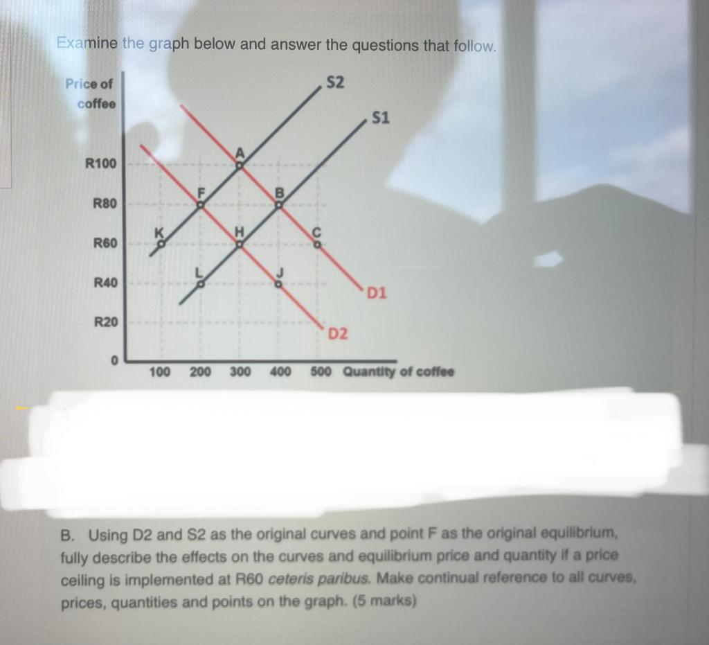Solved Examine the graph below and answer the questions that | Chegg.com