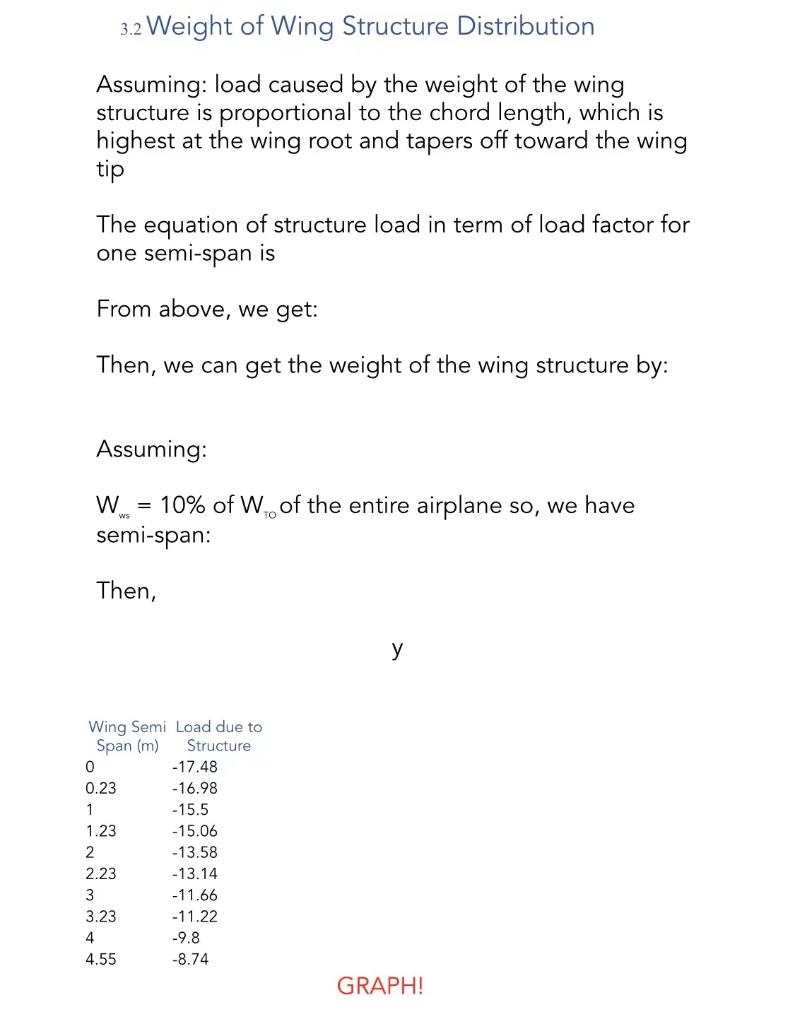 Solved 3.2 Weight of Wing Structure Distribution Assuming: | Chegg.com