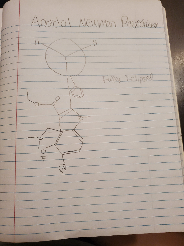 Solved Would these two conformers be freely interconverted | Chegg.com
