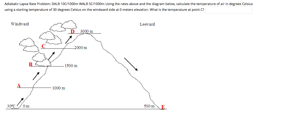 Solved Adiabatic Lapse Rate Problem: DALR 10C/1000m WALR | Chegg.com