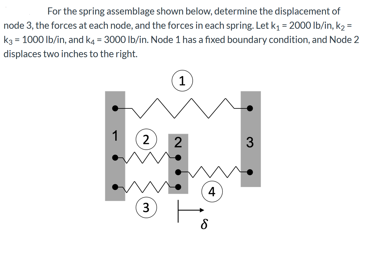 Solved For the spring assemblage shown below, determine the | Chegg.com