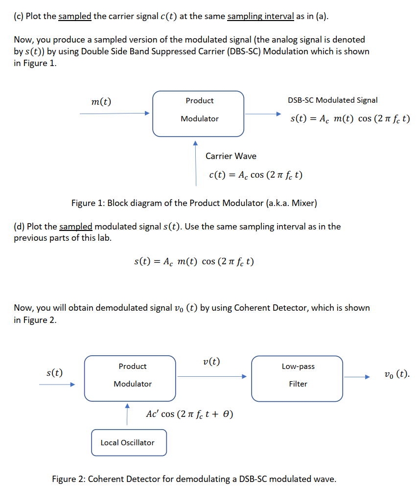 Solved LAB #5: DOUBLE SIDEBAND (DSB) AMPLITUDE MODULATION | Chegg.com
