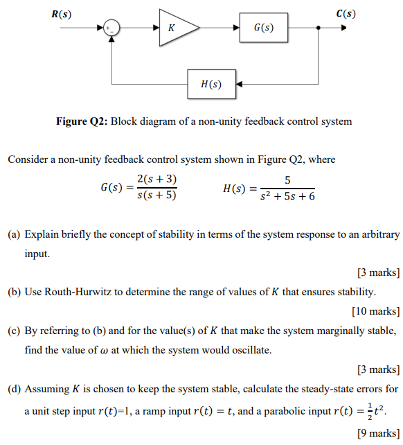 Solved R(S) C(s) K G(S) H(s) Figure Q2: Block diagram of a | Chegg.com