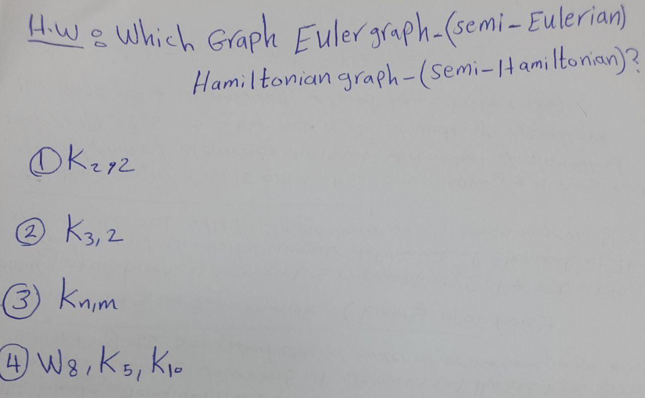 Solved Hiw o which Graph Euler graph-(semi-Eulerian) | Chegg.com