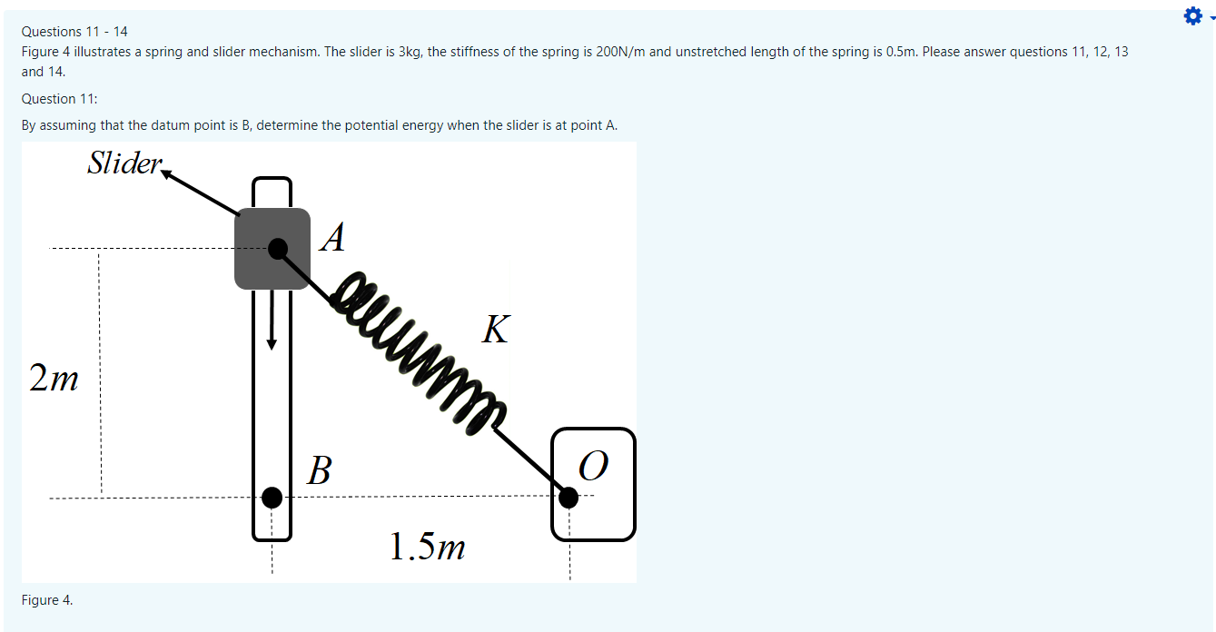 Solved Questions 11 - 14 Figure 4 illustrates a spring and | Chegg.com