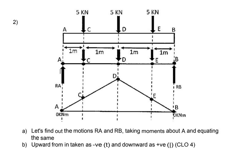 Solved a) Let's find out the motions RA and RB, taking | Chegg.com