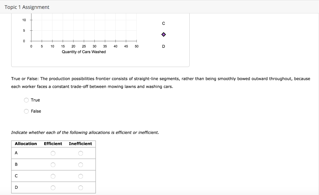 Solved Topic 1 Assignment 2. Problems and Applications Q4 An | Chegg.com