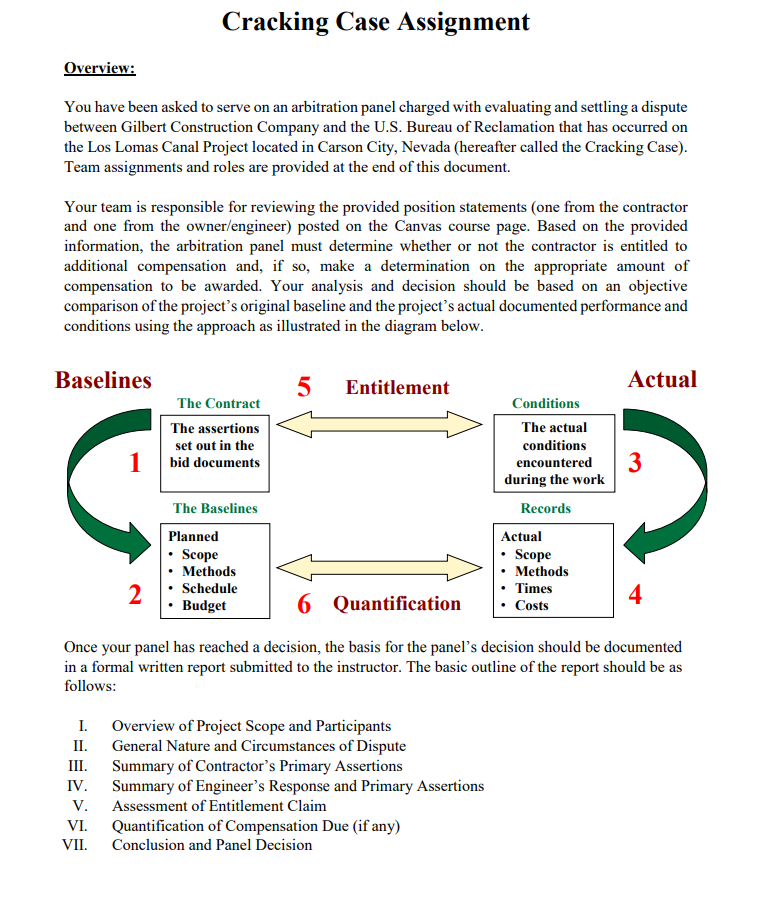 Cracking Case Assignment Overview You have been asked | Chegg.com