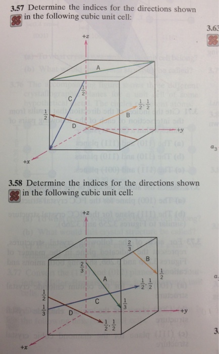 Solved Determine the indices for the directions shown in the | Chegg.com