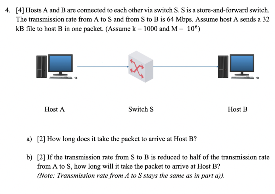 Solved 4. [4] Hosts A and B are connected to each other via | Chegg.com