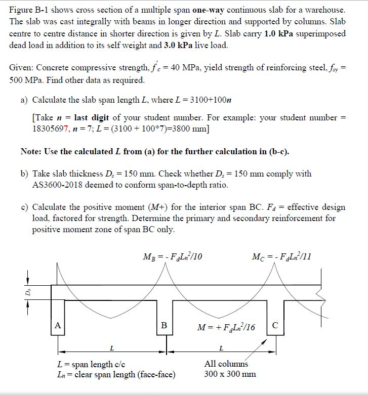 Solved Figure B-1 shows cross section of a multiple span | Chegg.com