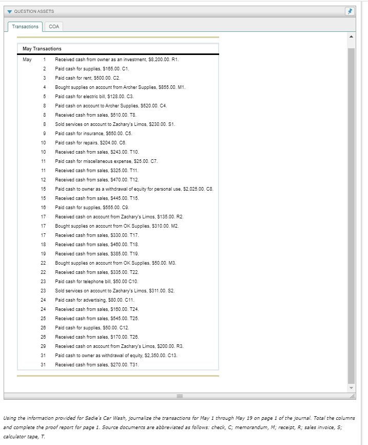 Solved Using the information provided for Sadie's Car Wash, | Chegg.com