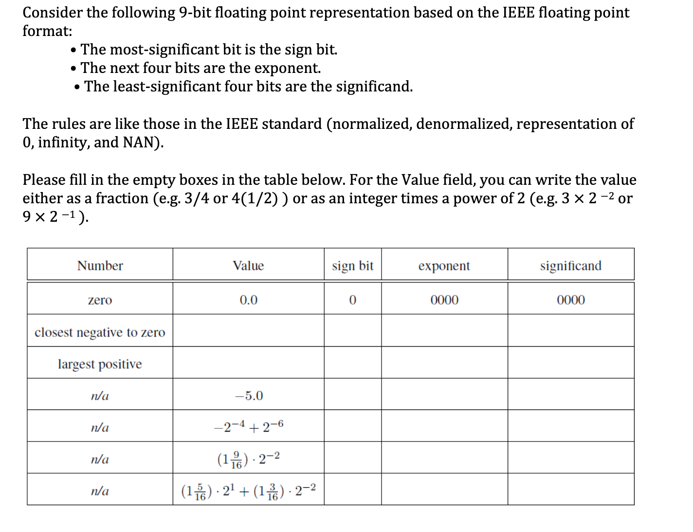 Solved Consider The Following 9 Bit Floating Point