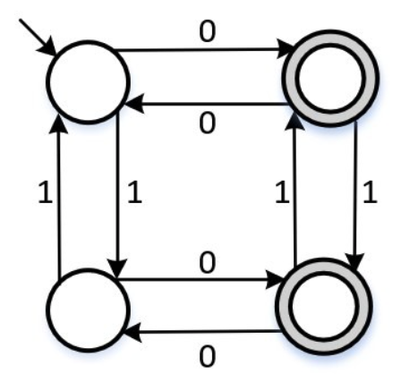 Solved 1) Give a precise, concise, and unambiguous English | Chegg.com