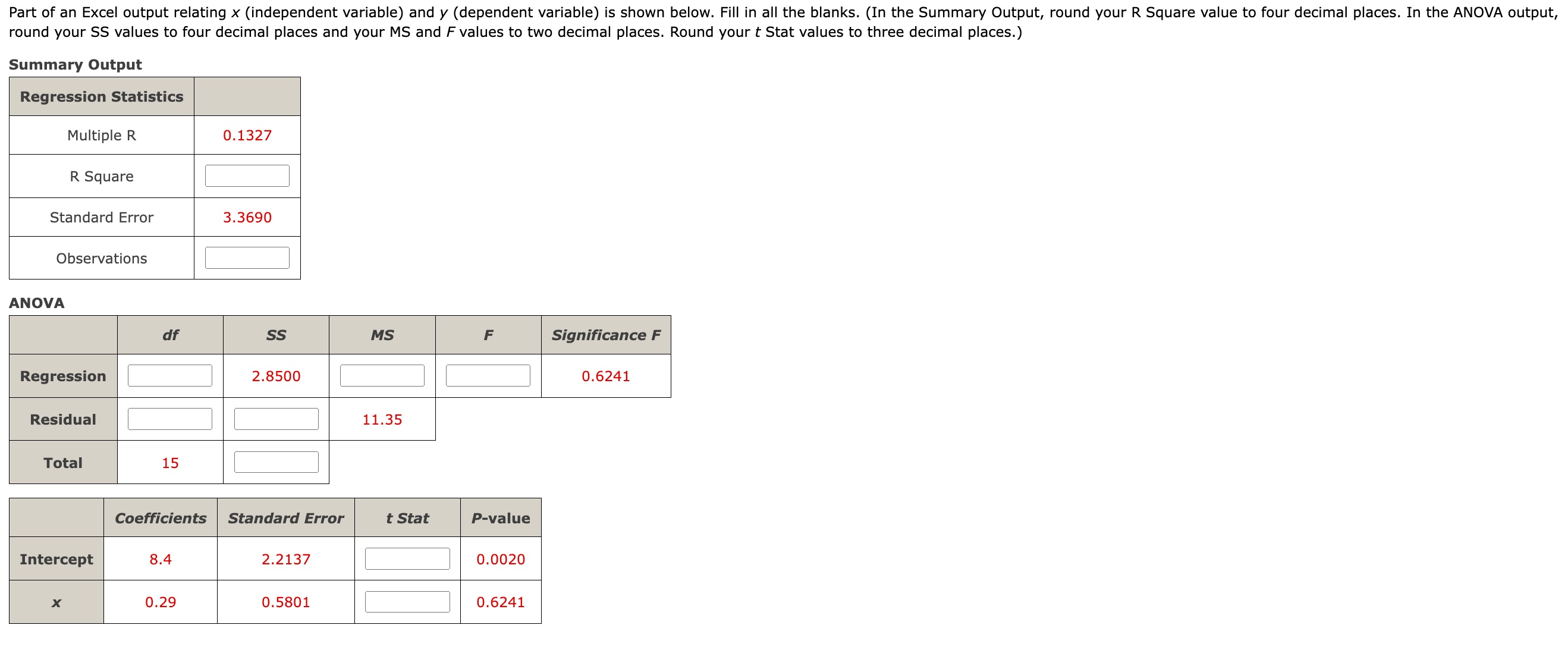 Solved round your SS values to four decimal places and your | Chegg.com